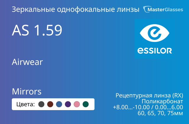 из поликарбоната Essilor Airwear 1.59 AS Mirrors, рецептурная, Sph 8.00 ...