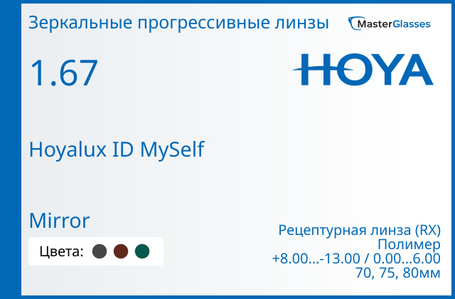 Hoya Hoyalux ID MySelf 1.67 Mirror, Sph 8.00 — -13.00, Cyl 0.00 — 6.00 ...